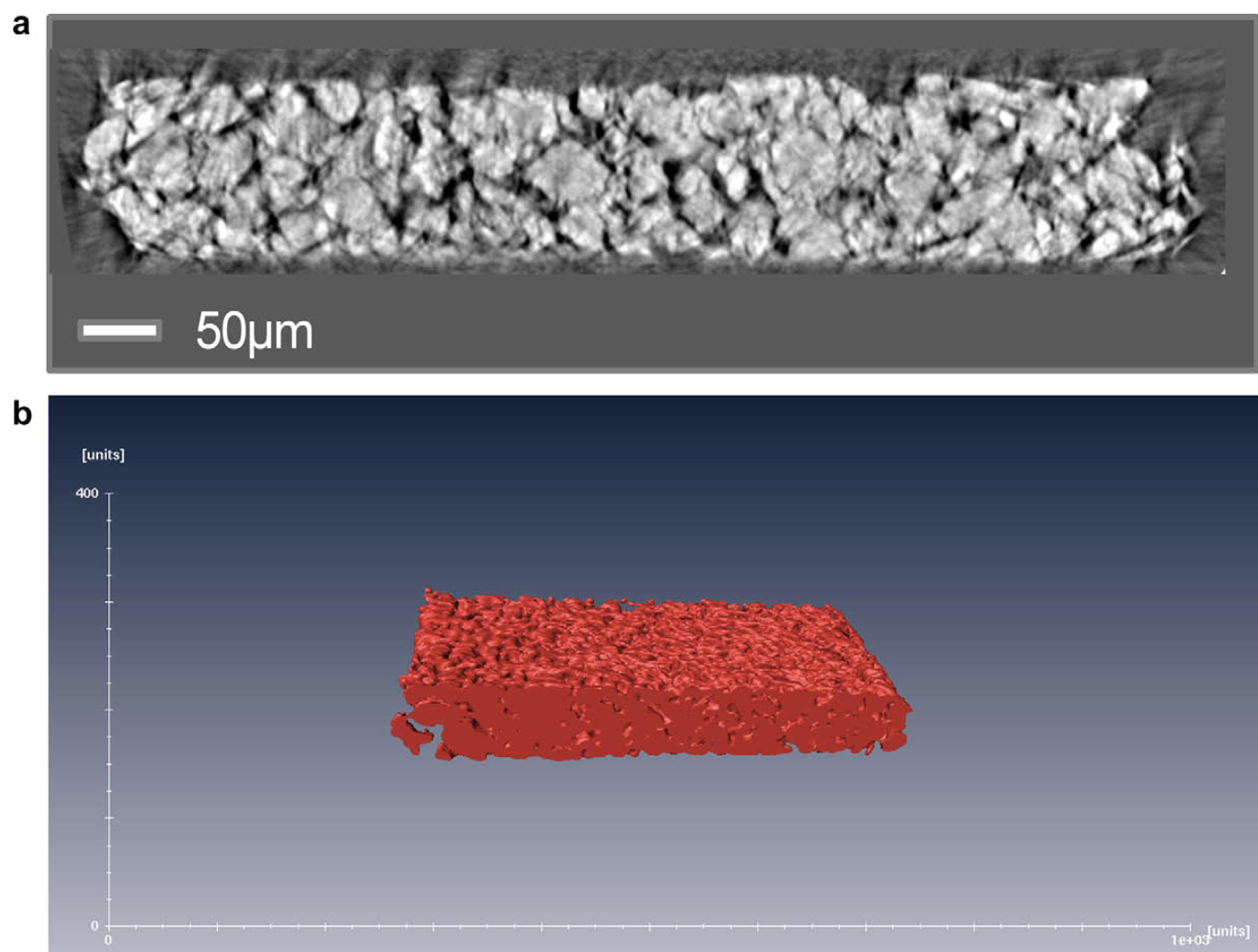 纳米CT如何颠覆锂电池研发，打造更强、更安全的电池